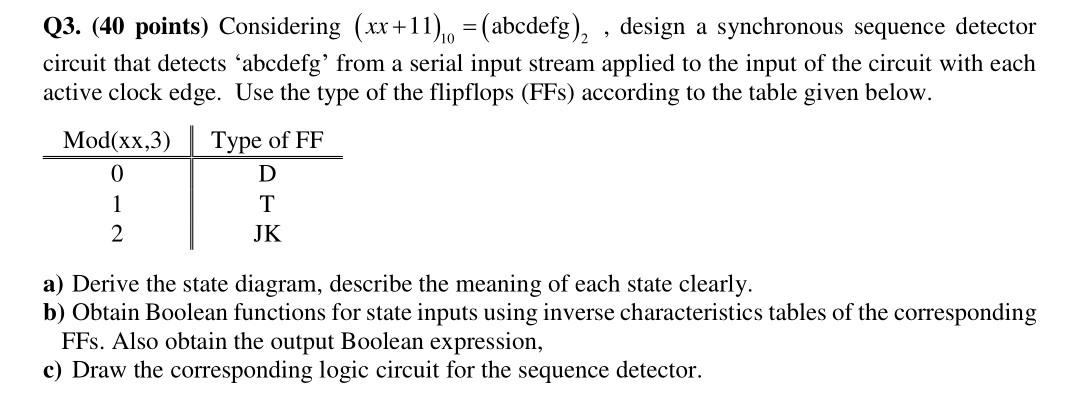 Solved Q3. (40 points) Considering (xx+11),o = (abcdefg)2 , | Chegg.com