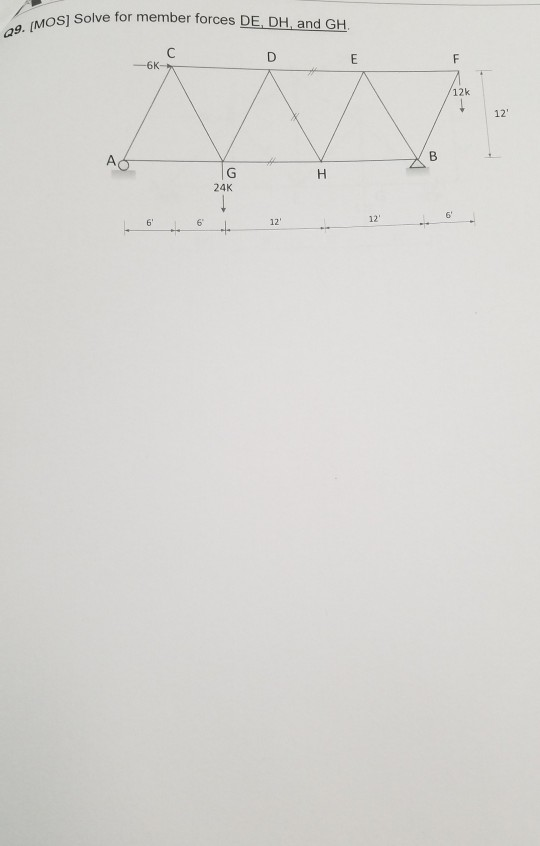 Solved (MOS] Solve for member forces DE DH, and GH 12k 12 | Chegg.com
