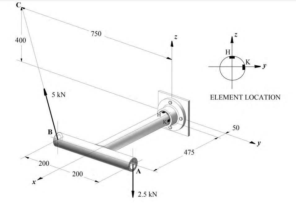 Solved The welded assembly shown is made of two HSS pipes, | Chegg.com