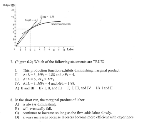 Solved 5. Suppose a firm's short-run production function is | Chegg.com