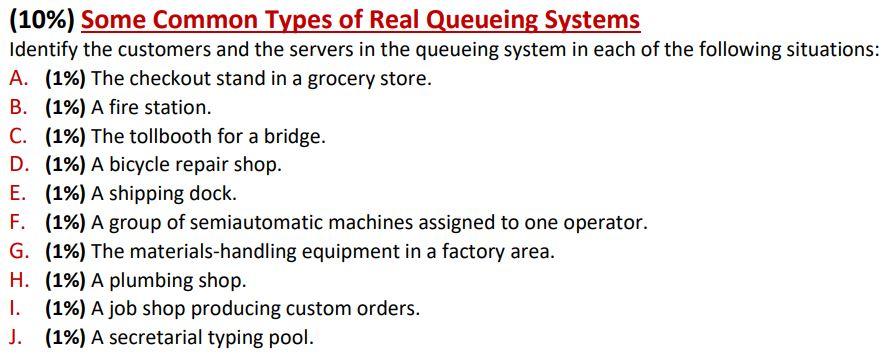 Solved (10%) Some Common Types of Real Queueing Systems | Chegg.com