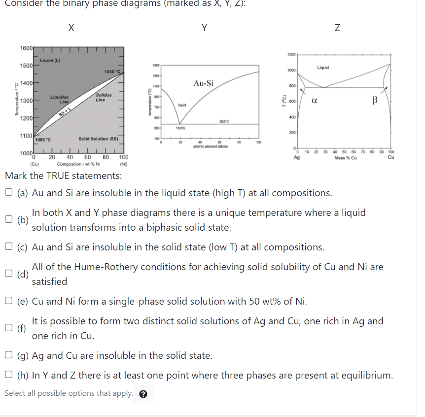 Solved Consider the binary phase diagrams (marked as X, Y, | Chegg.com