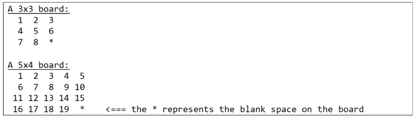 Solved When completing this assignment, the student should | Chegg.com