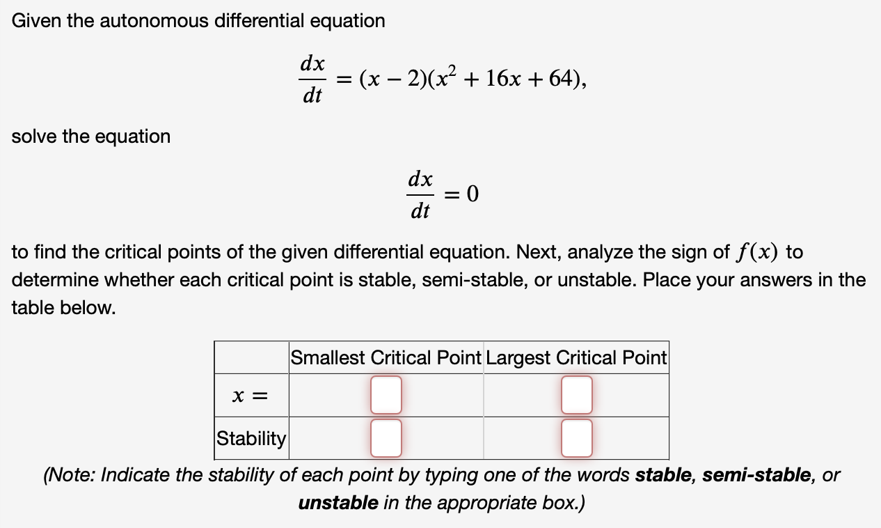 Solved Given the autonomous differential equation dx dt = (x | Chegg.com