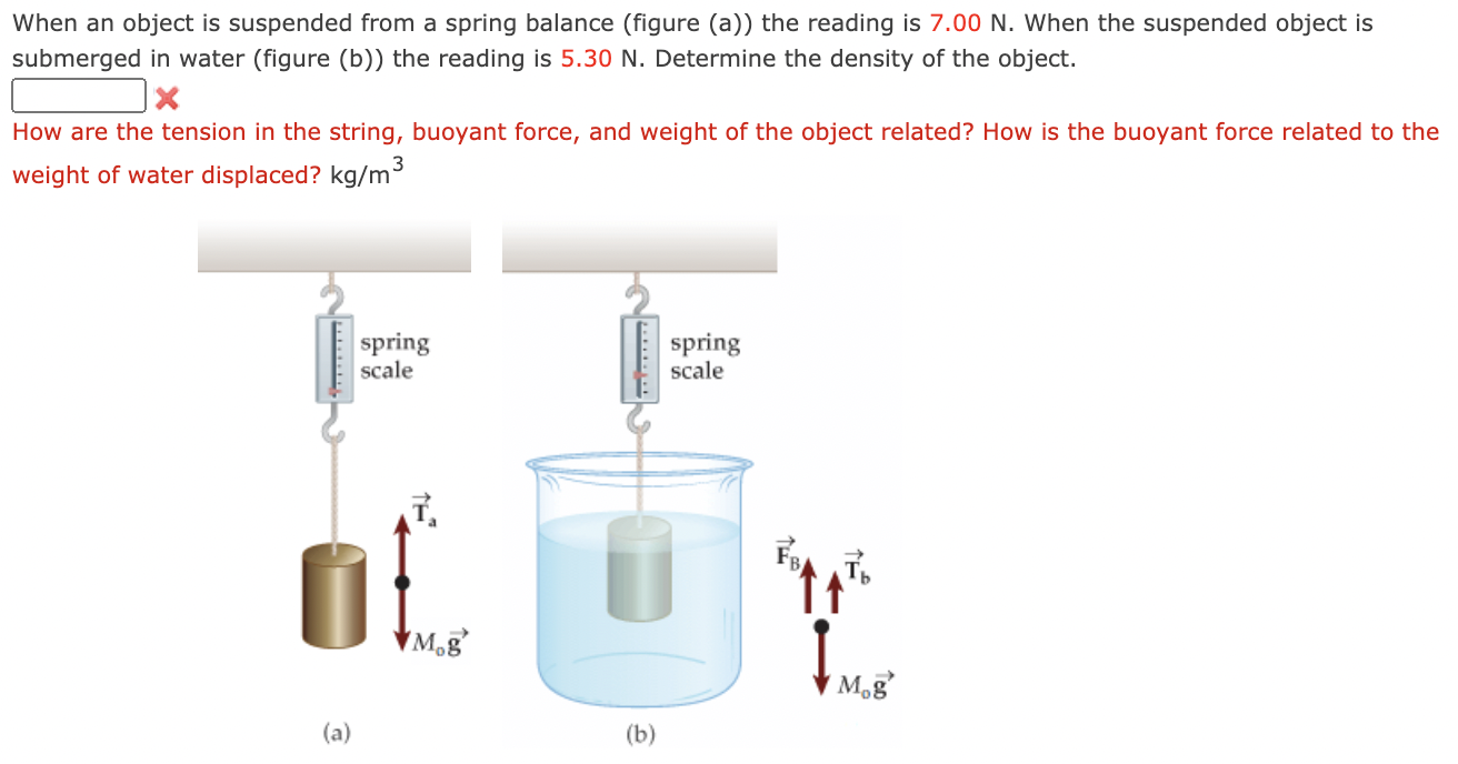 Solved When an object is suspended from a spring balance | Chegg.com