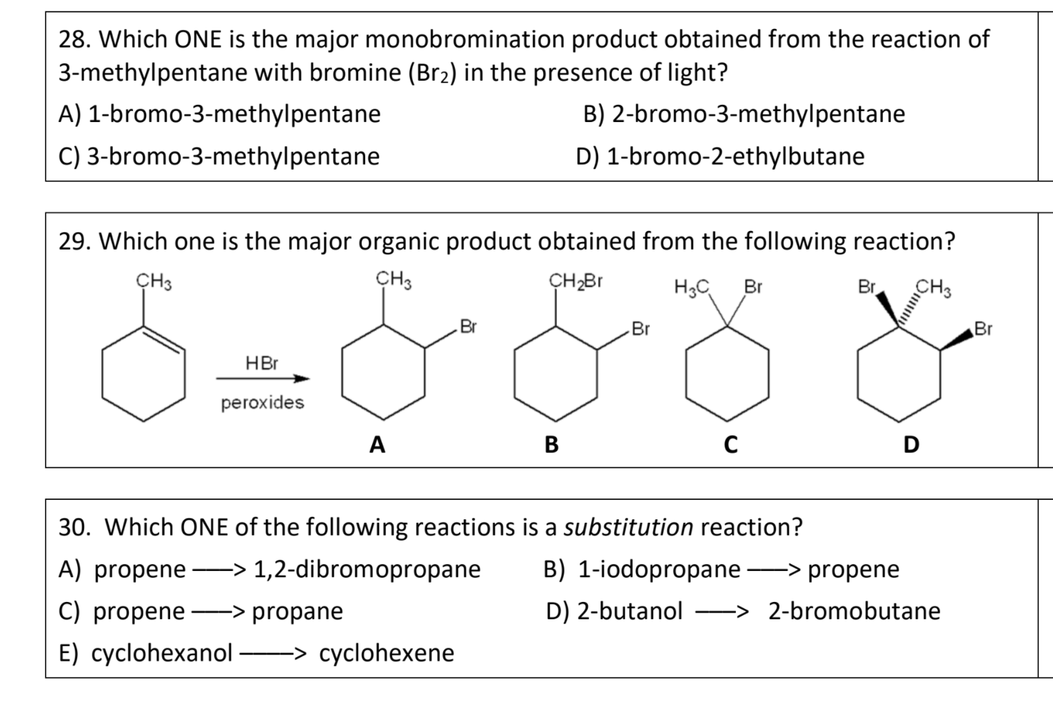 Solved 28. Which ONE is the major monobromination product | Chegg.com