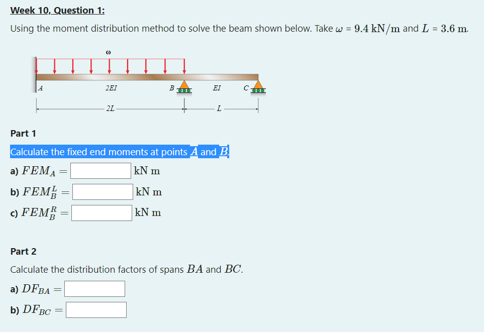 Solved Using the moment distribution method to solve the | Chegg.com