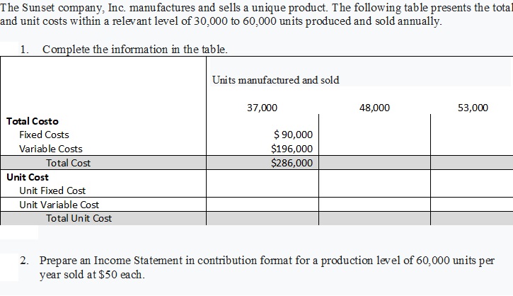 Solved Prepare An Income Statement In Contribution Format