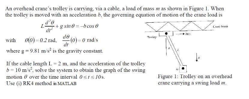 Solved Use Runge Kutta 4th order equation and MATLAB to | Chegg.com