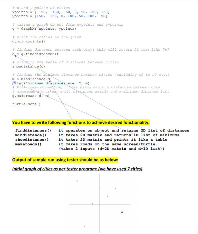 Solved Objective: We want to construct the cities graph and | Chegg.com
