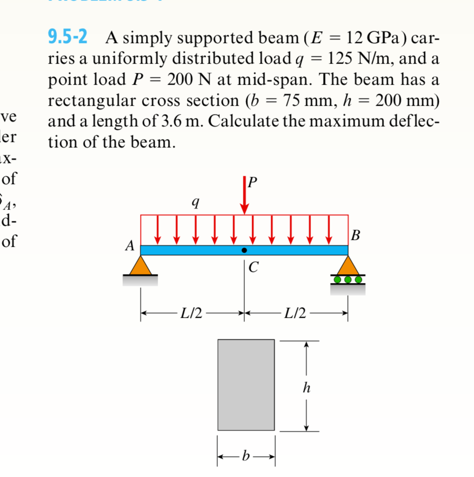 Simply Supported Beam Calculation Simply Supported Beam Calculation