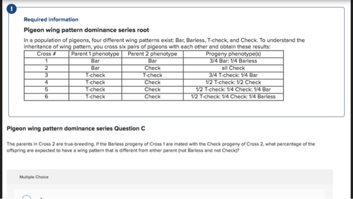 Solved 0 Required information Pigeon wing pattern dominance | Chegg.com