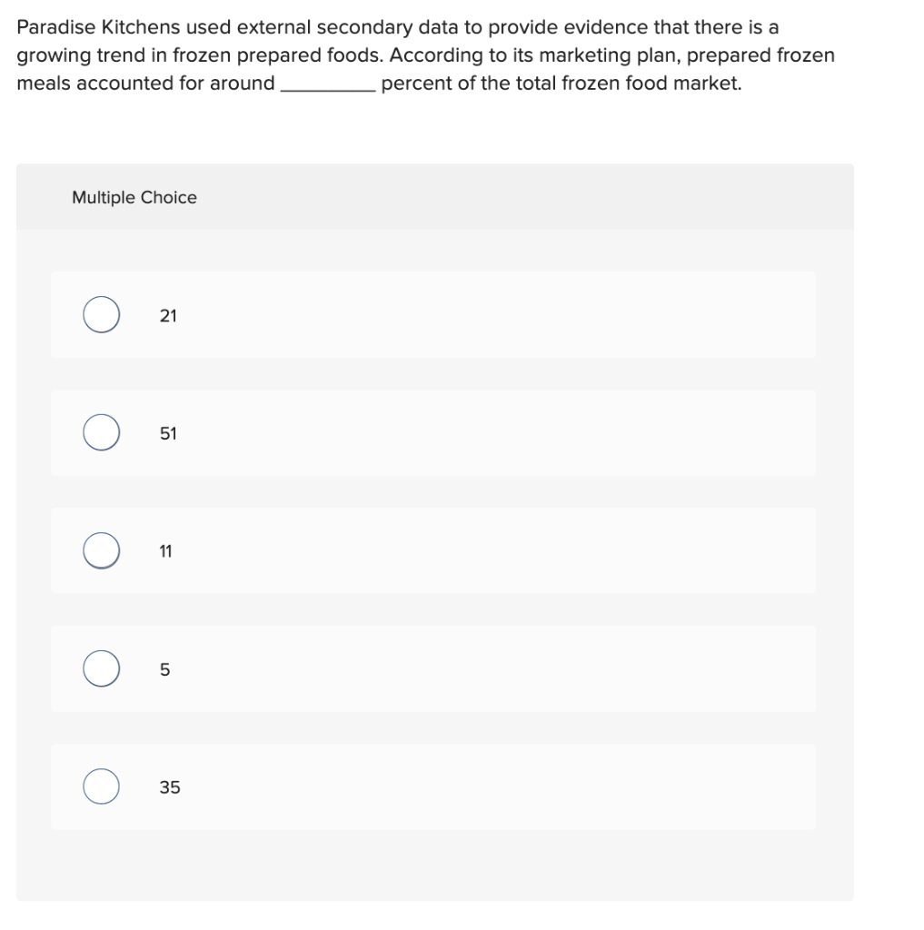 Solved Paradise Kitchens used external secondary data to | Chegg.com