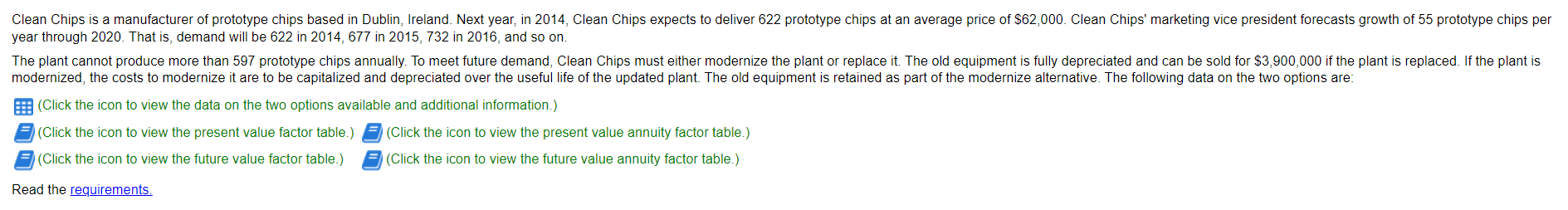 Solved Clean Chips is a manufacturer of prototype chips | Chegg.com