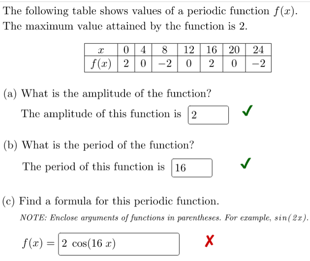 Solved The following table shows values of a periodic | Chegg.com