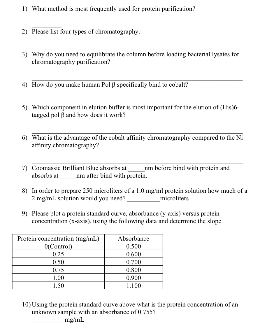 Solved 1) What method is most frequently used for protein | Chegg.com