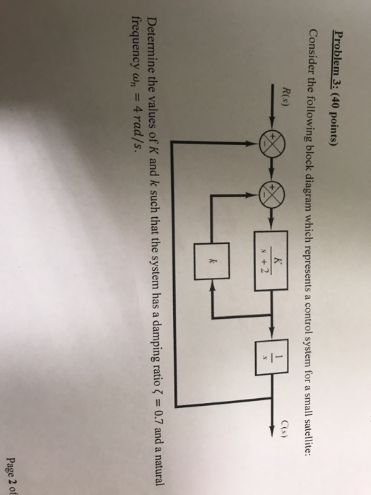 Solved Problem 3: (40 points) Consider the following block | Chegg.com