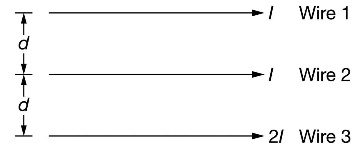 Solved Wire 1 Wire 2 d 2. Wire 3 Three parallel wires that | Chegg.com