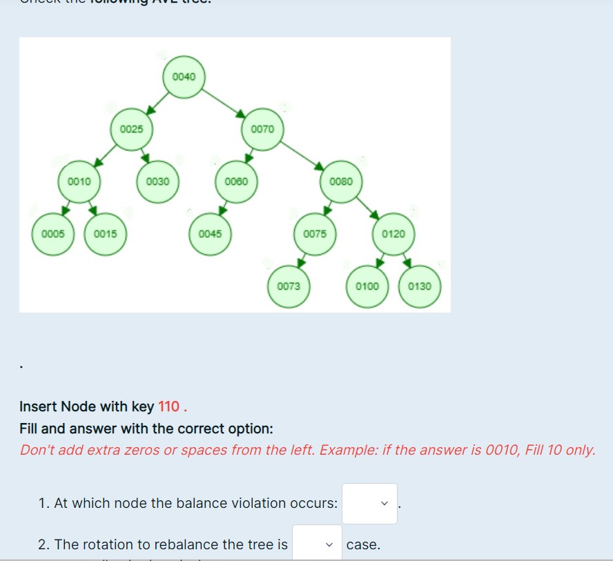Solved Insert Node with key 110.Fill and answer with the | Chegg.com