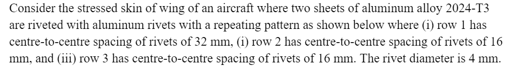 Solved Consider the stressed skin of wing of an aircraft | Chegg.com