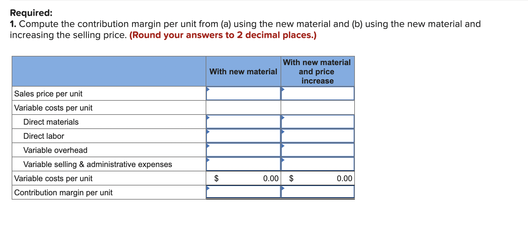 Solved Ch21 Assignment Saved Help Save & Exit Submit Check | Chegg.com