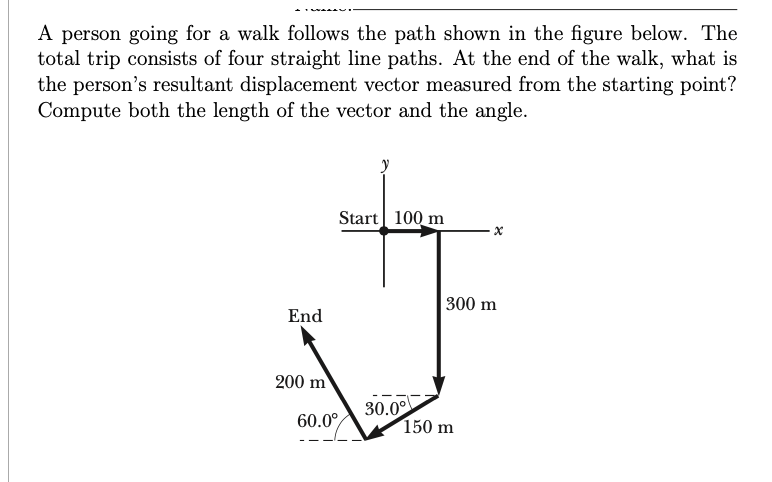 Solved A person going for a walk follows the path shown in | Chegg.com