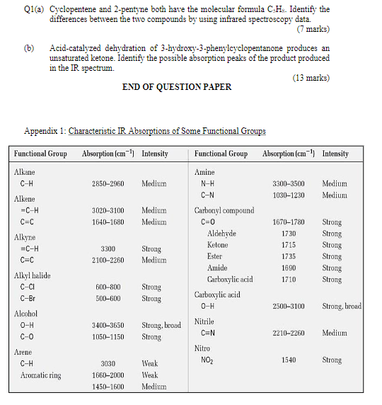 Solved organic chemistry | Chegg.com