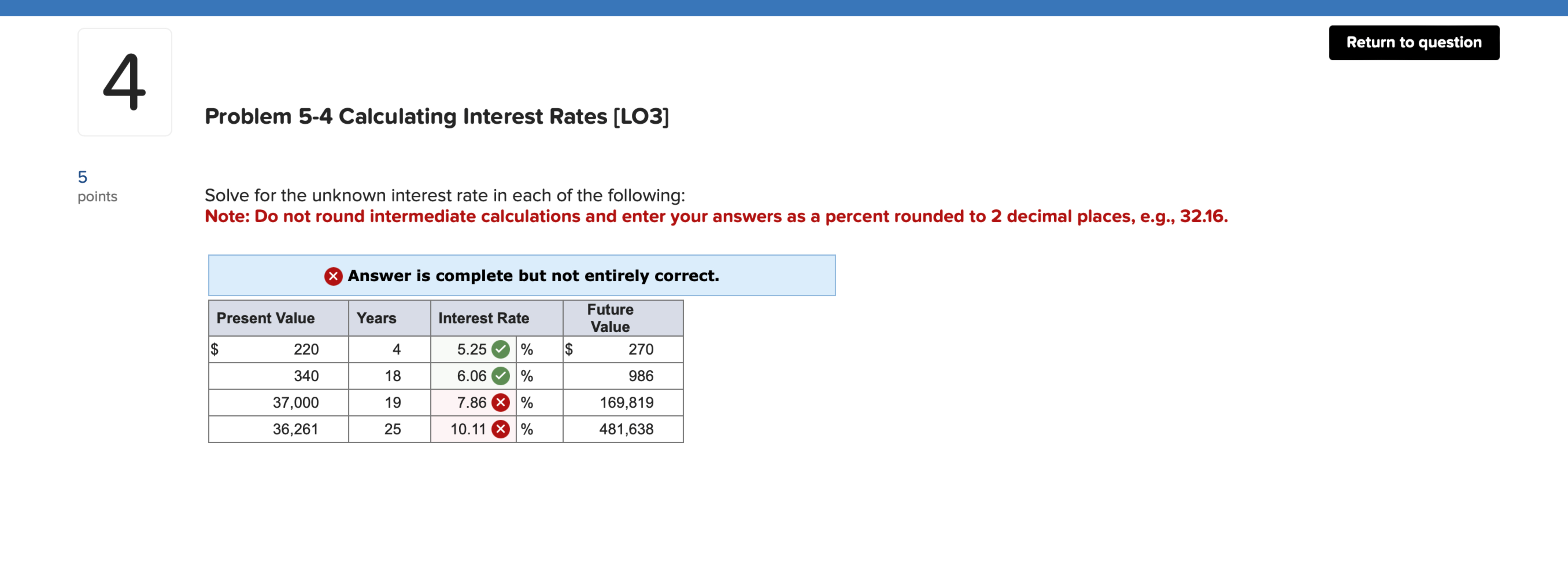 Solved Problem 5-4 ﻿Calculating Interest Rates | Chegg.com