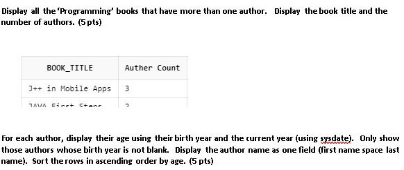 Solved Display all the 'Programming books that have more | Chegg.com