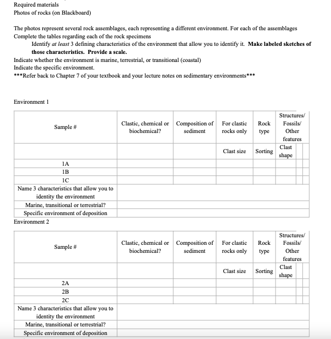 Solved Required materials Photos of rocks (on Blackboard) | Chegg.com