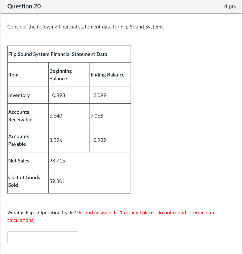 Solved Consider the following financial statement data for | Chegg.com
