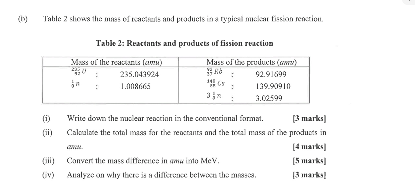 Solved Table 2 shows the mass of reactants and products in a | Chegg.com