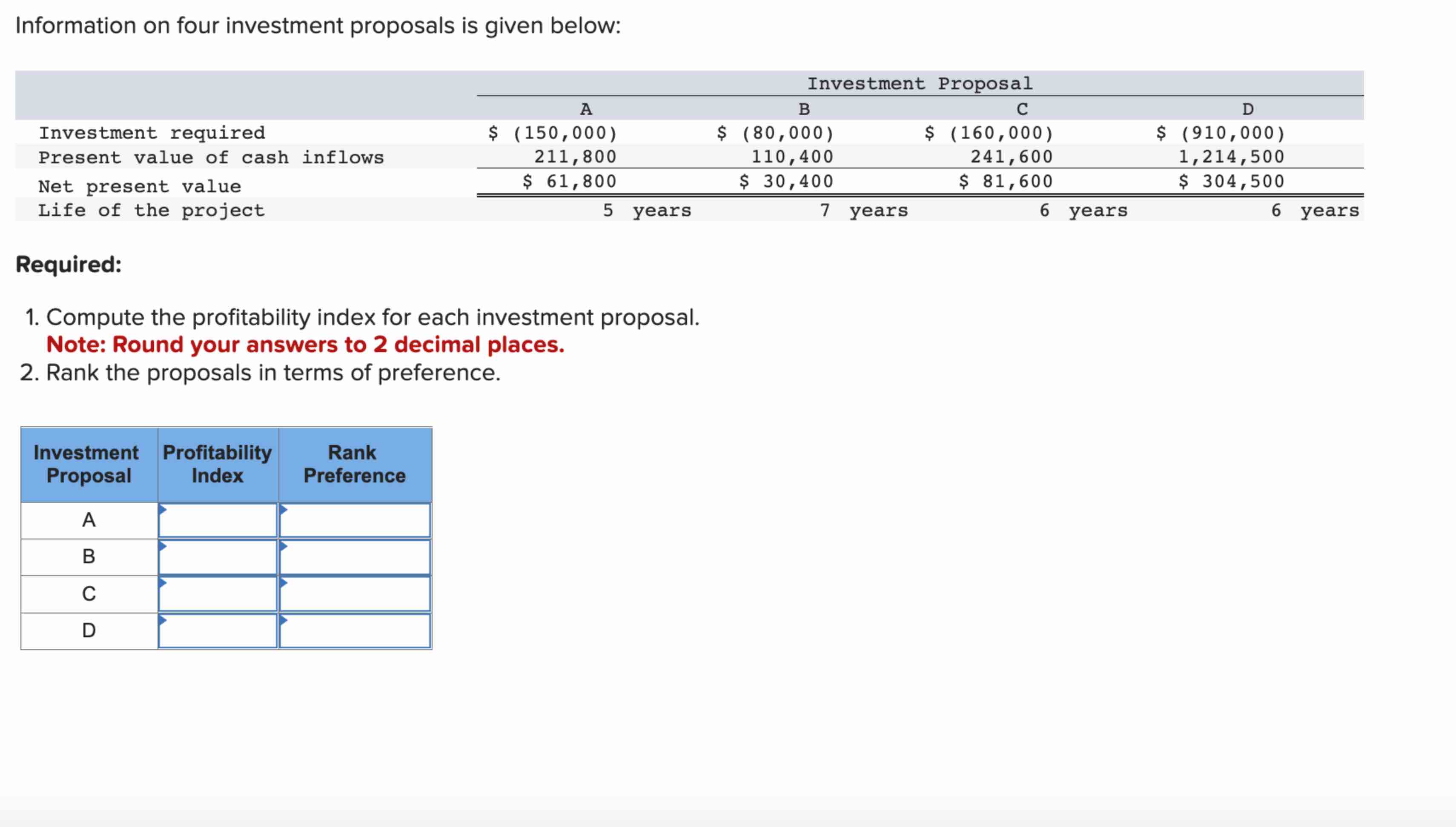 Solved Information on four investment proposals is given | Chegg.com