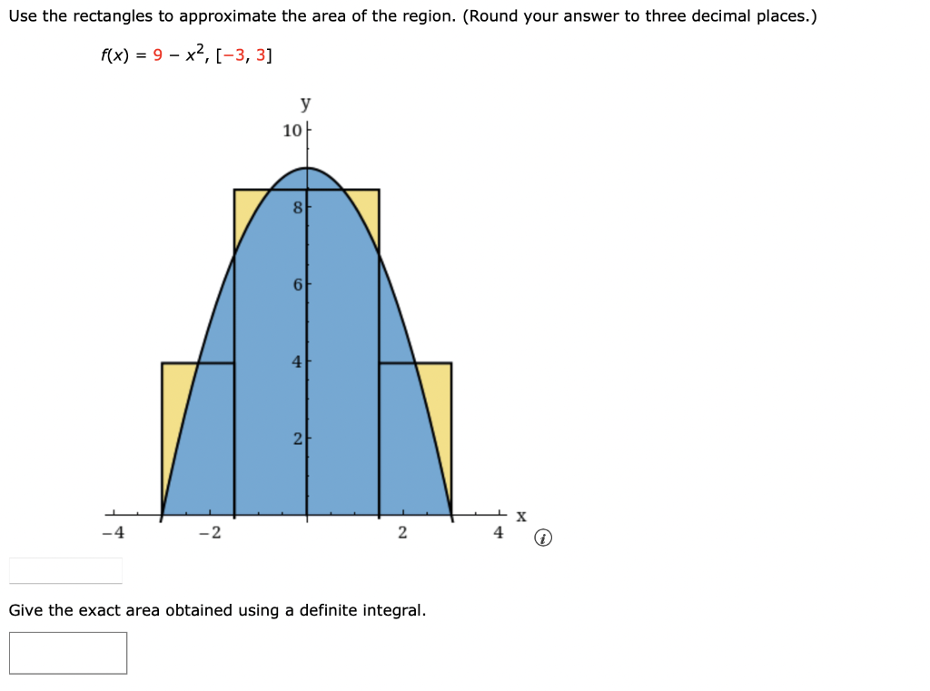 Solved Use the rectangles to approximate the area of the | Chegg.com