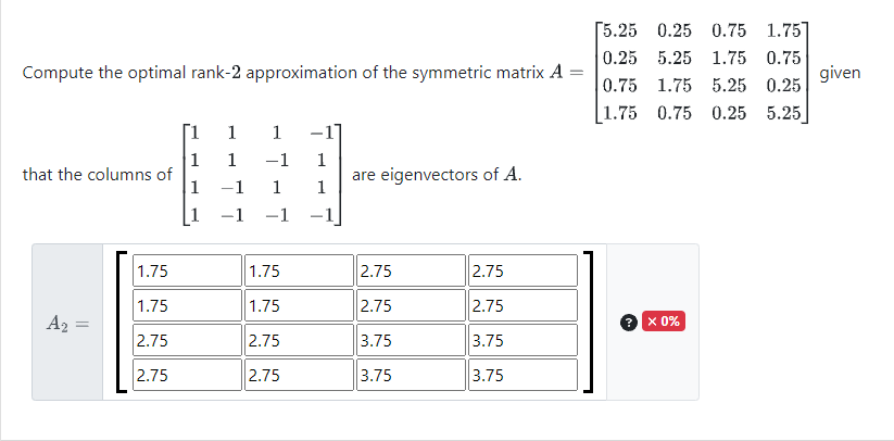 Solved Compute the optimal rank-2 approximation of the | Chegg.com