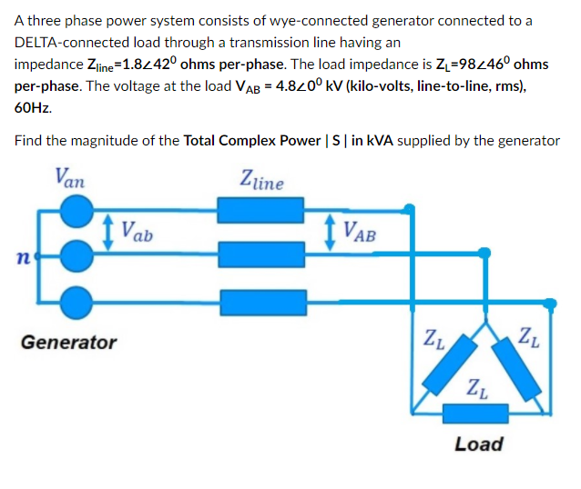 Solved A three phase power system consists of wye-connected | Chegg.com