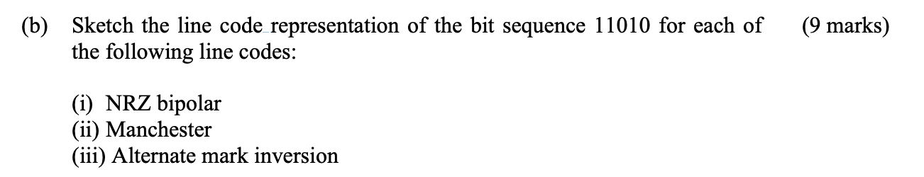 Solved (b) Sketch the line code representation of the bit | Chegg.com