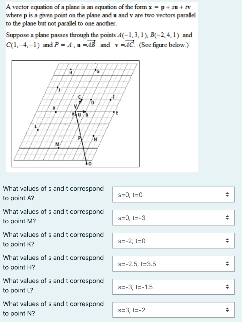 Solved A vector equation of a plane is an equation of the | Chegg.com