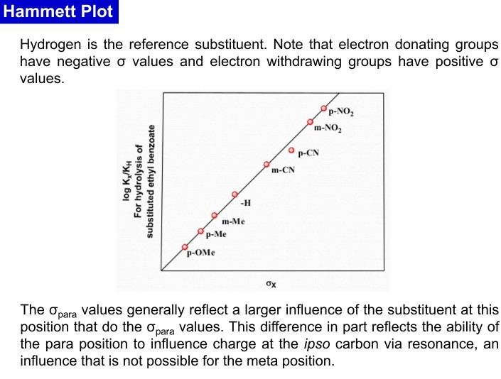Solved I have to do this question 4 (need to explain the | Chegg.com