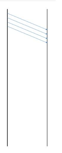 Solved consider the sliding window protocol shown in the | Chegg.com