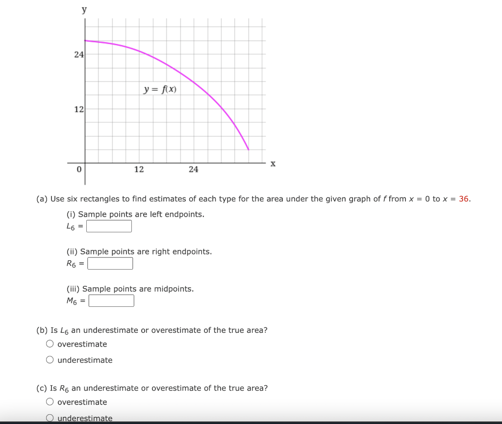 Solved (a) Use six rectangles to find estimates of each type | Chegg.com