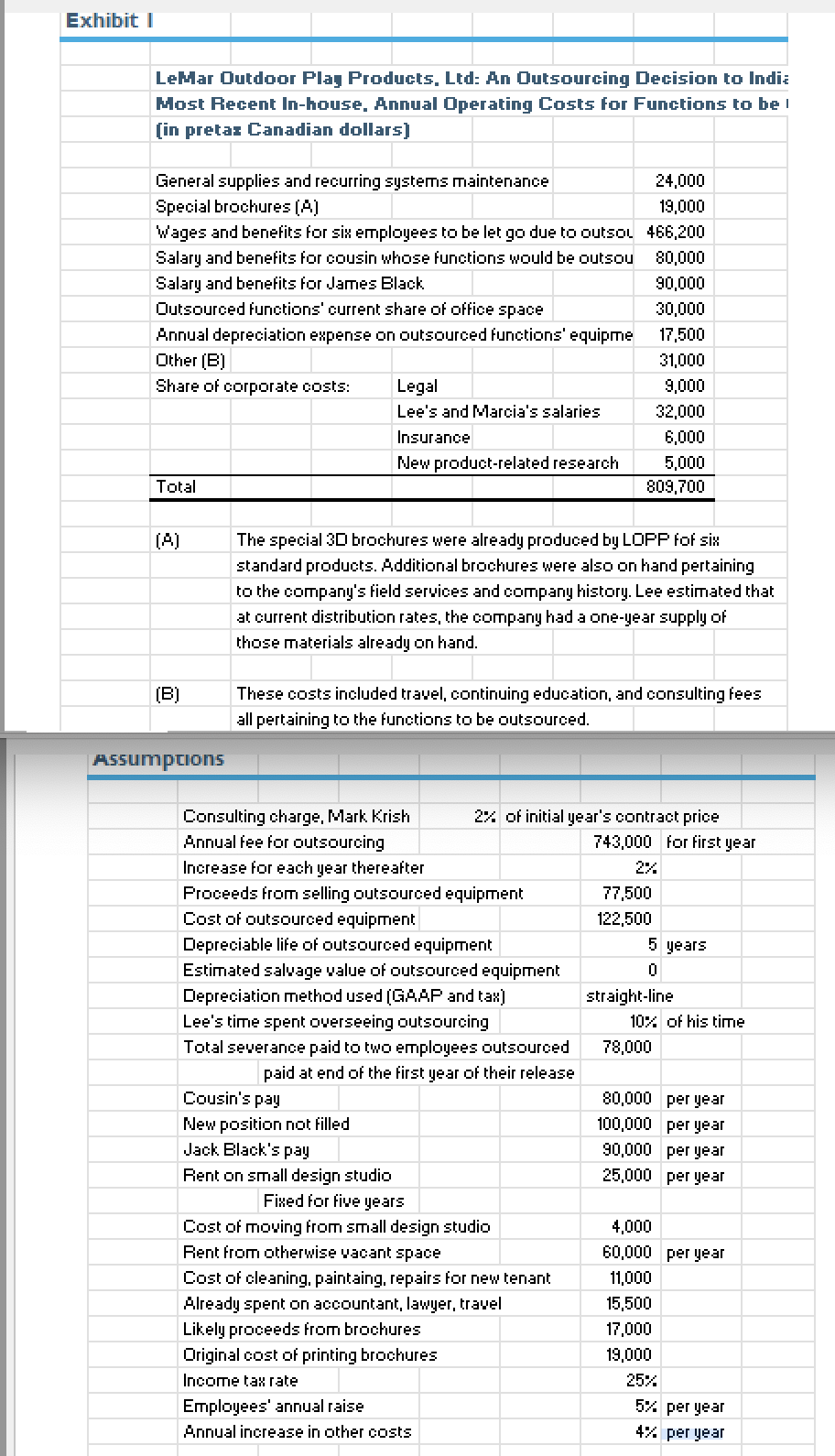 Solved 1. ﻿Compute a cash flow analysis of the incremental | Chegg.com