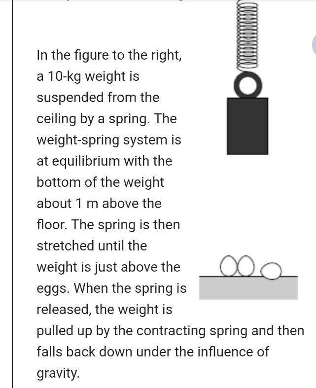 Solved In the figure to the right, a 10-kg weight is | Chegg.com