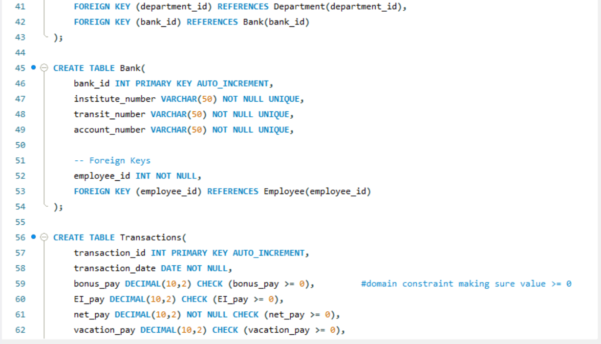 Solved Database construction: Populate the tables of the | Chegg.com