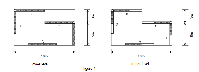 Solved For the 2-level building whose floors are shown in | Chegg.com