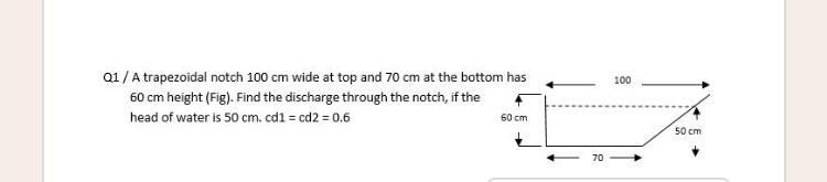 Solved 100 01/A trapezoidal notch 100 cm wide at top and 70 | Chegg.com