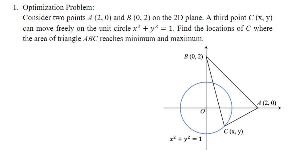 Solved 1. Optimization Problem: Consider two points A (2,0) | Chegg.com