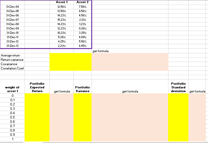Solved 1. Find the average return and return variance of | Chegg.com