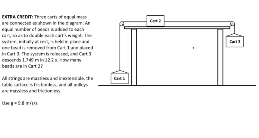 Solved Three carts of equal mass are connected as shown in | Chegg.com