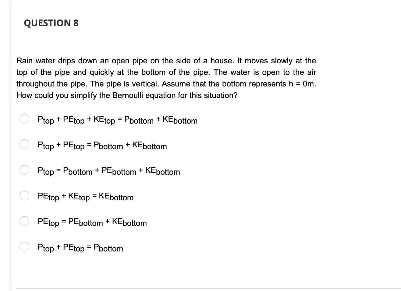 Solved Rain water drips down an open pipe on the side of a | Chegg.com